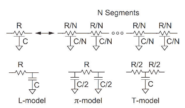 STA-延时计算 | VLSI 后端（物理）设计 | HJiahu's Blog